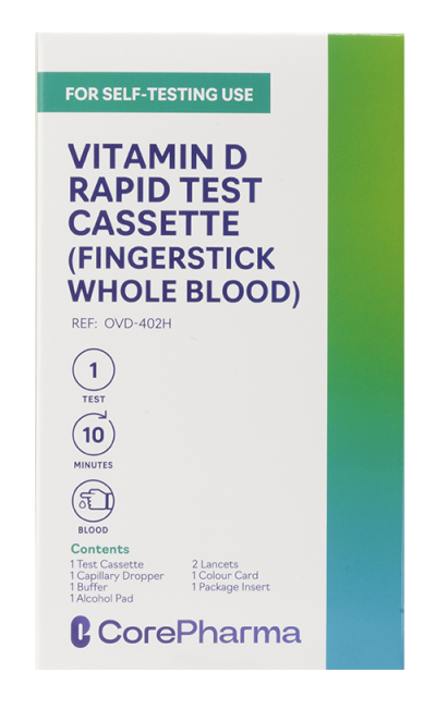 Corepharma – Australia